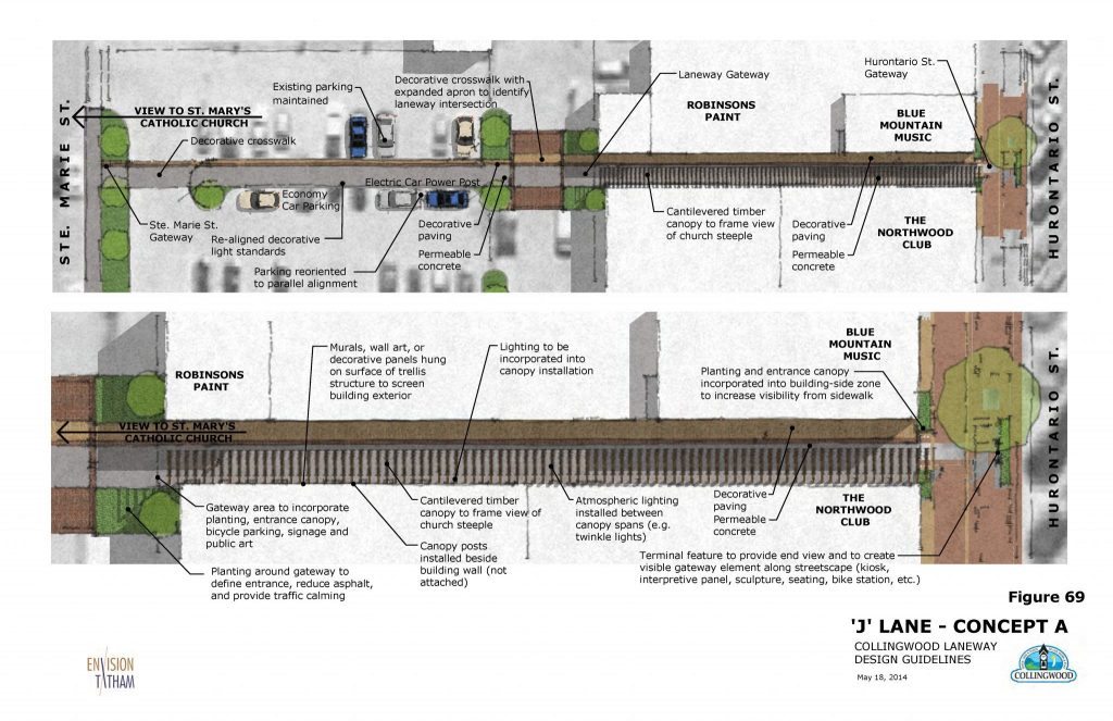 Collingwood Laneway Design Guidelines - Envision Tatham