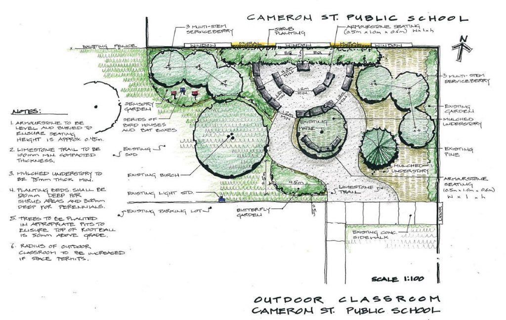 Cameron St. Public School - Envision Tatham